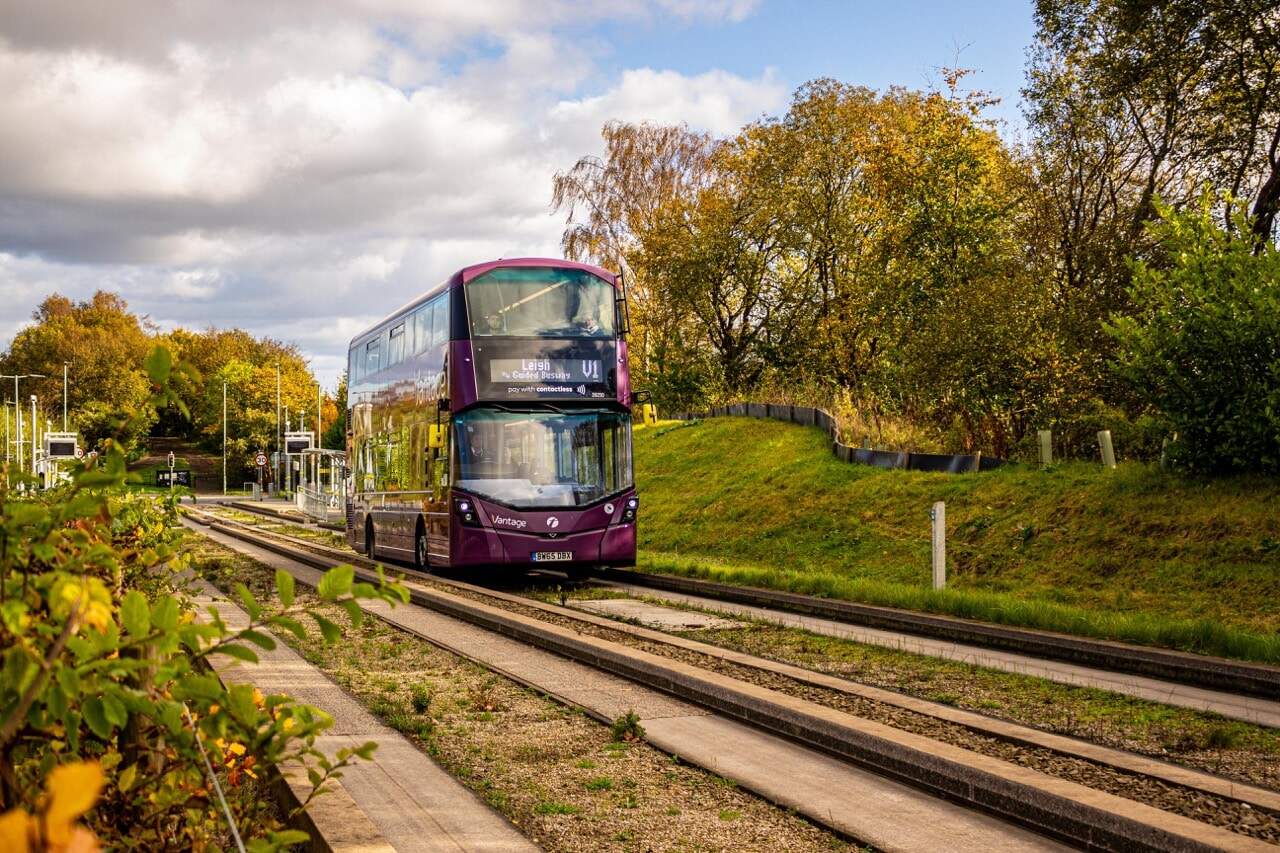 Guided Tour of the Site - Dans Tutorials