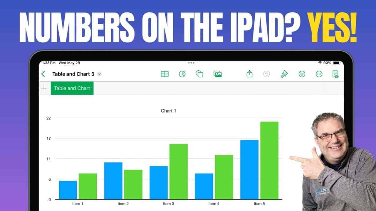Dans Tutorials - Apple Tips and Tutorials